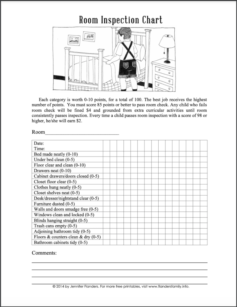 Free Bedroom Inspection Checklist - Flanders Family Home Life