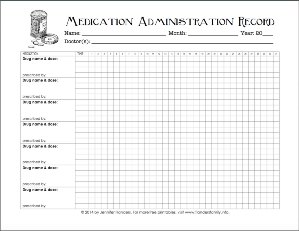 Free Chart for Keeping Track of Medications - Flanders Family Homelife