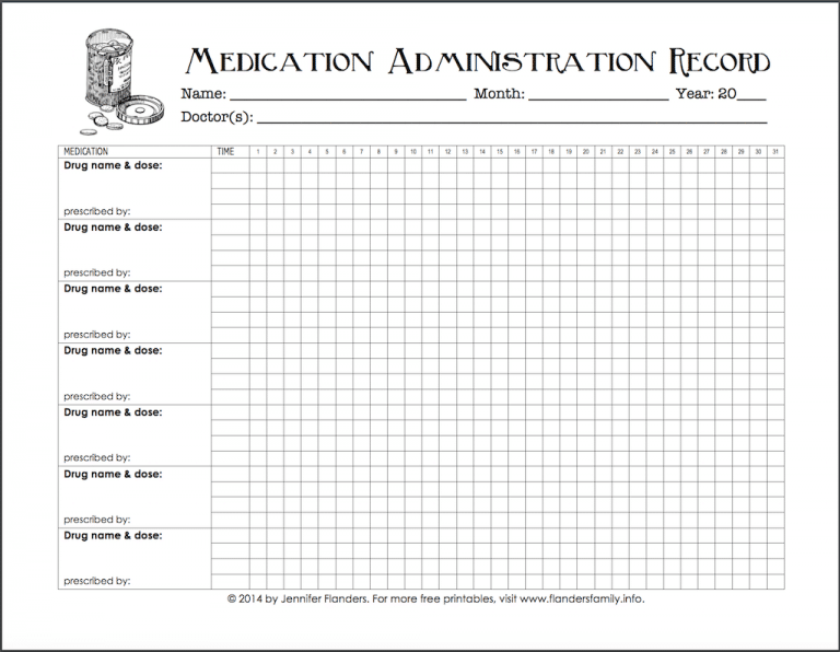 Free Chart for Keeping Track of Medications - Flanders Family Home Life