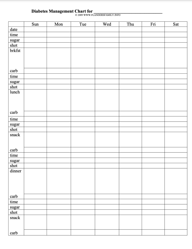 Free Printable Diabetes Logs - Flanders Family Home Life