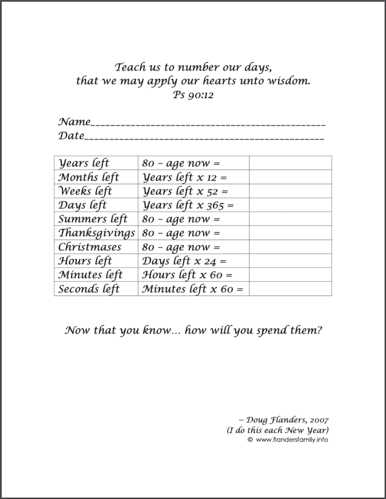 Teach Us to Number Our Days Coloring Page - Flanders Family Home Life