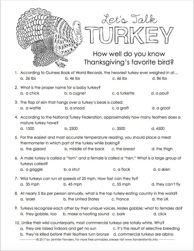 Let's Talk Turkey Trivia Test - Flanders Family Home Life