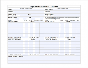 Free Editable High School Transcript Template - Flanders Family Home Life