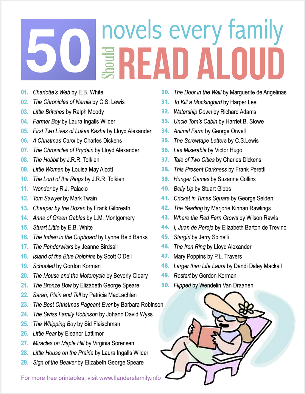 50 Books to Read Aloud to Your Family - Flanders Family Home Life